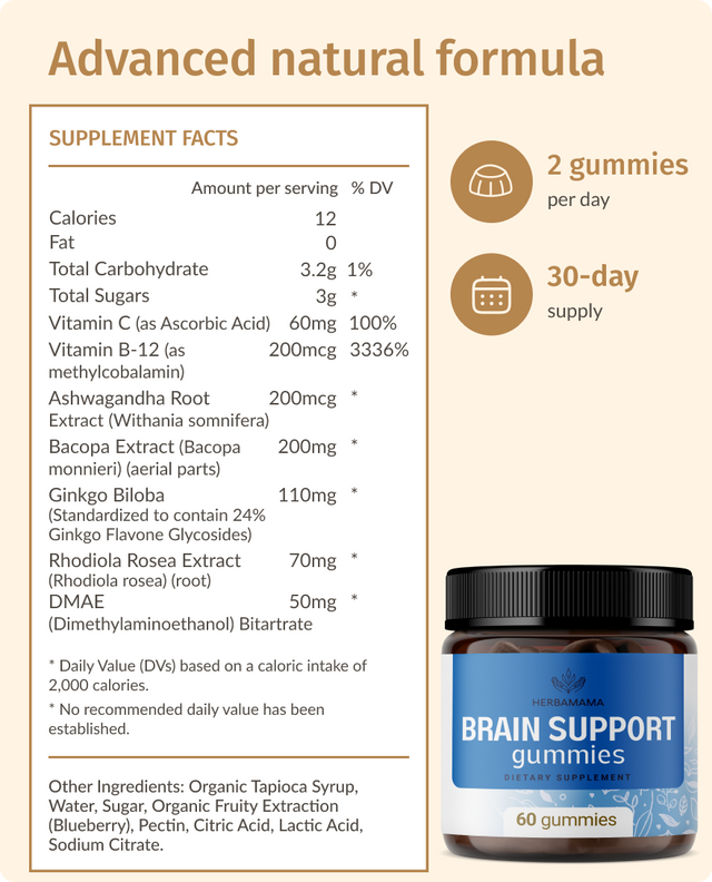 Brain Support Gummies | Herbamama