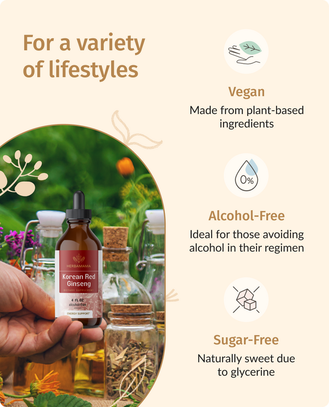 Ginseng Liquid Extract Supplement, 4 Fl. Oz Bottle | Herbamama